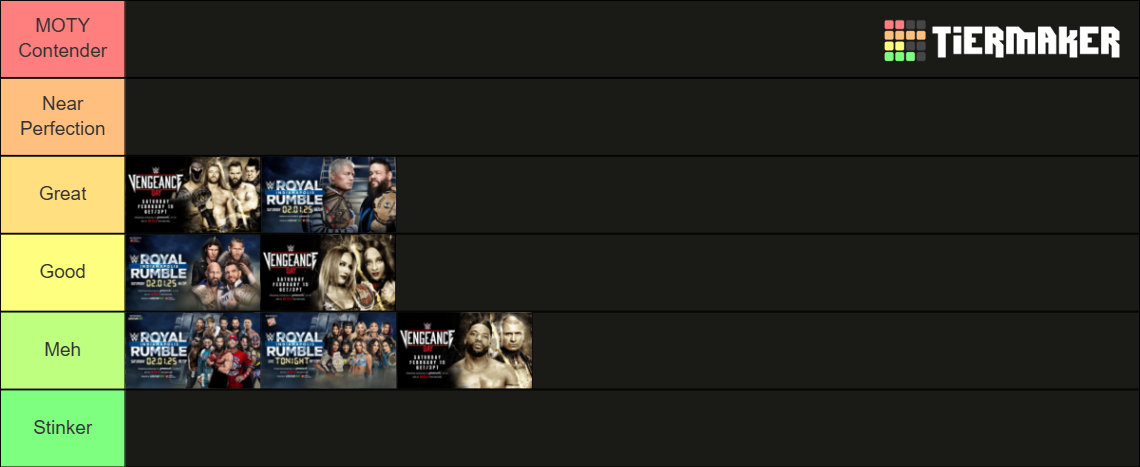 WWE/NXT PLE MATCHES 2025 Tier List (Community Rankings) - TierMaker