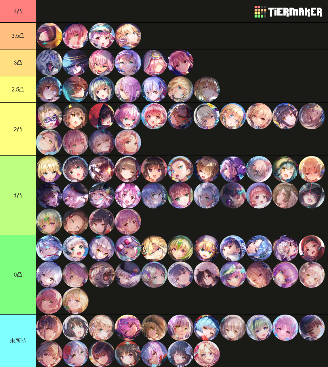 Heaven Burns Red SS Styles Maker Tier List (Community Rankings) - TierMaker