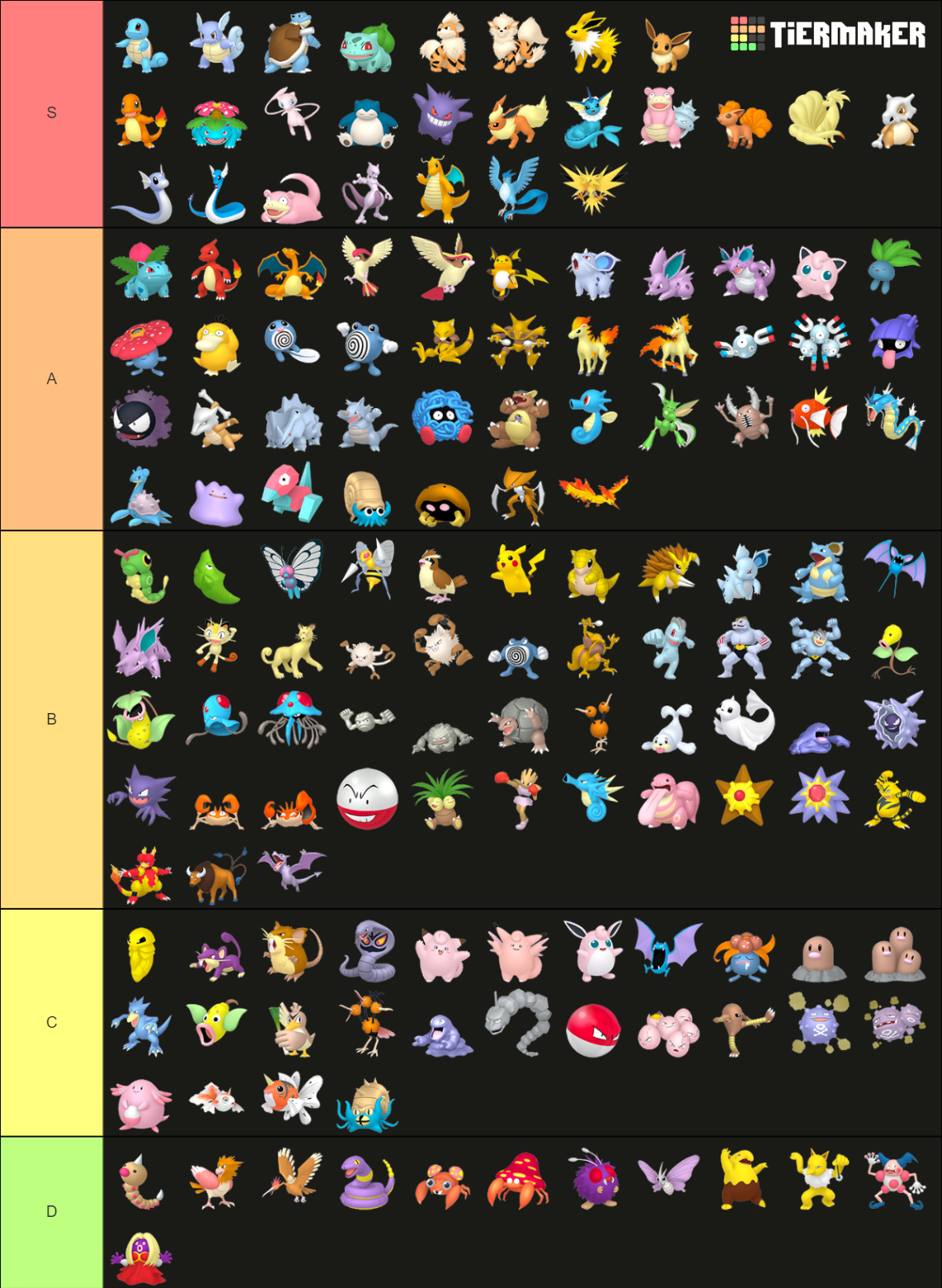 Pokemon Introduced in Gen I/Gen 1 [Home Renders] Tier List (Community Rankings) - TierMaker