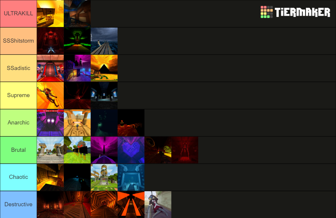 Every ULTRAKILL level Tier List (Community Rankings) - TierMaker