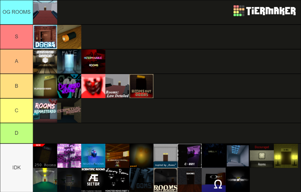 ROOMS FAN-GAME TIERLIST Tier List (Community Rankings) - TierMaker