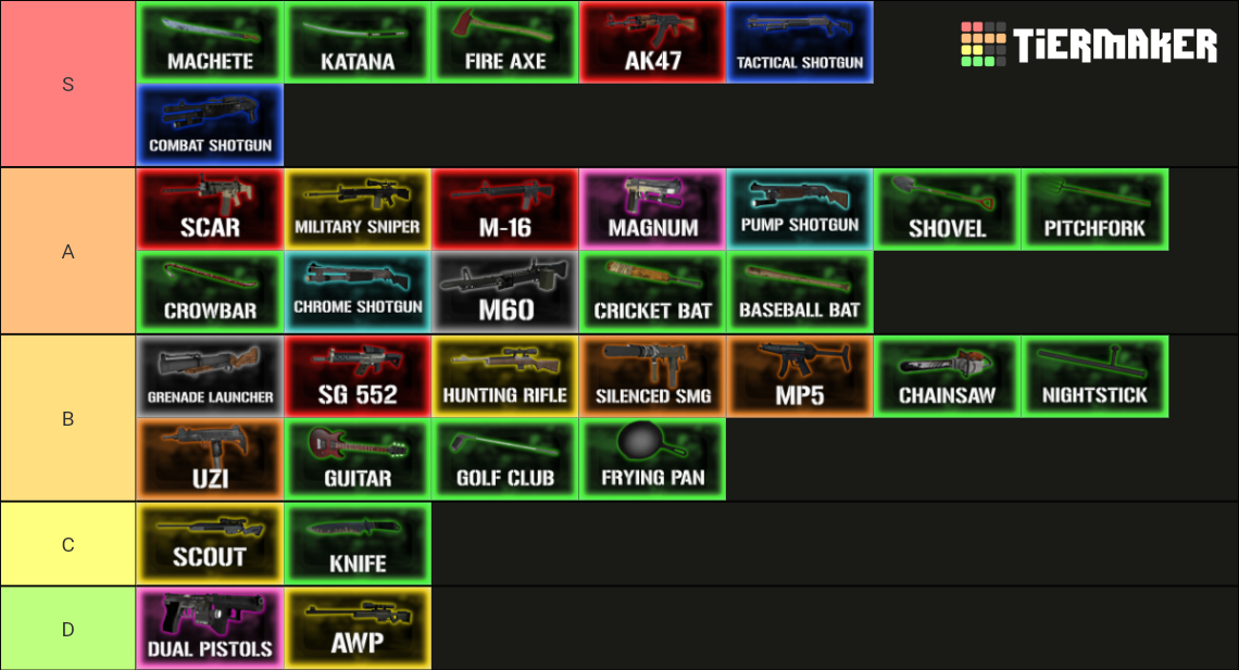 Left 4 Dead 2 | Weapons of 2023 Tier List (Community Rankings) - TierMaker