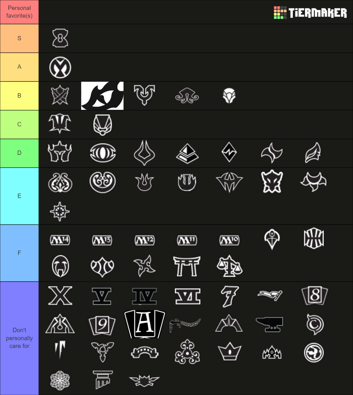 Recent Magic the Gathering (MTG) Tier Lists - TierMaker