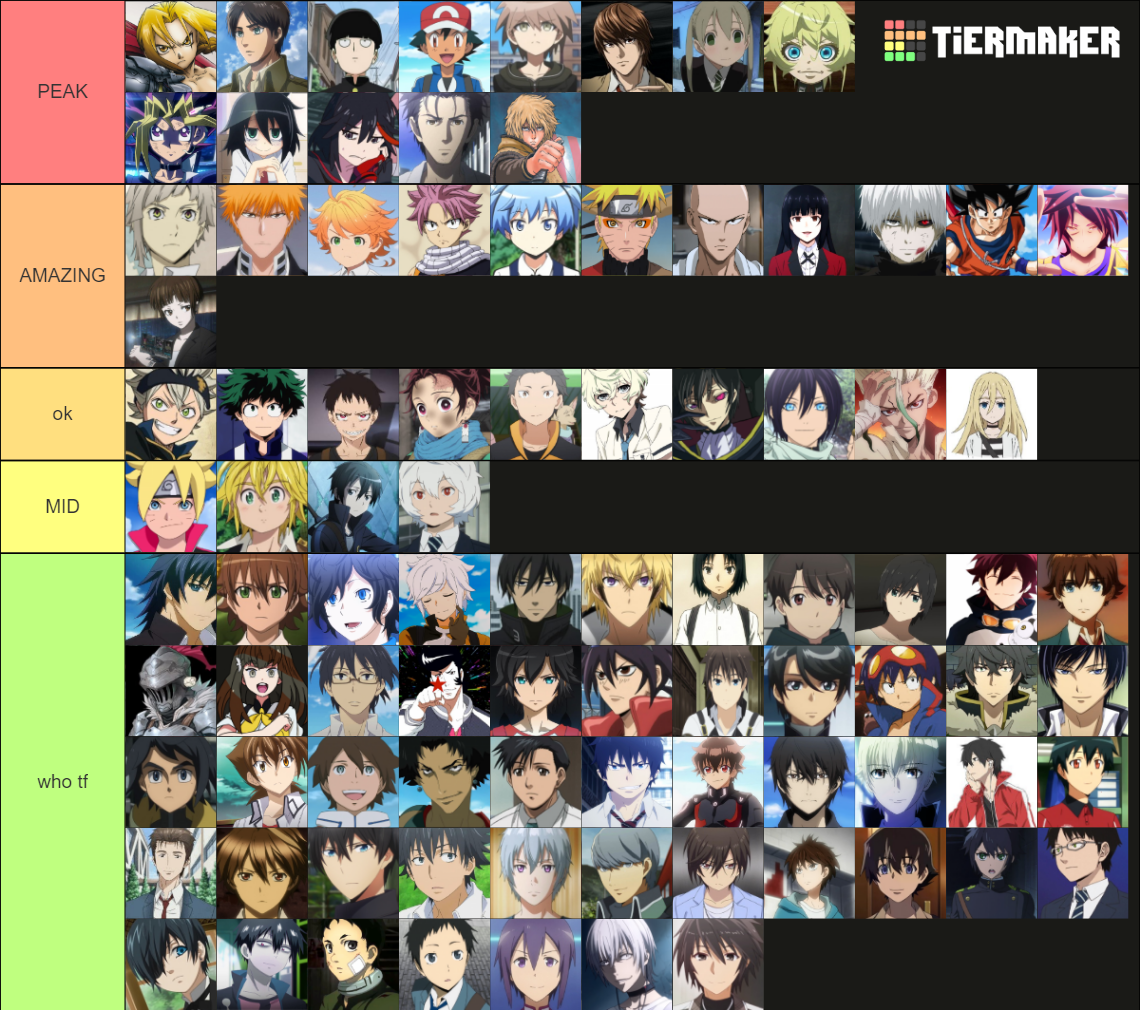 Anime MC Tier List (Community Rankings) - TierMaker