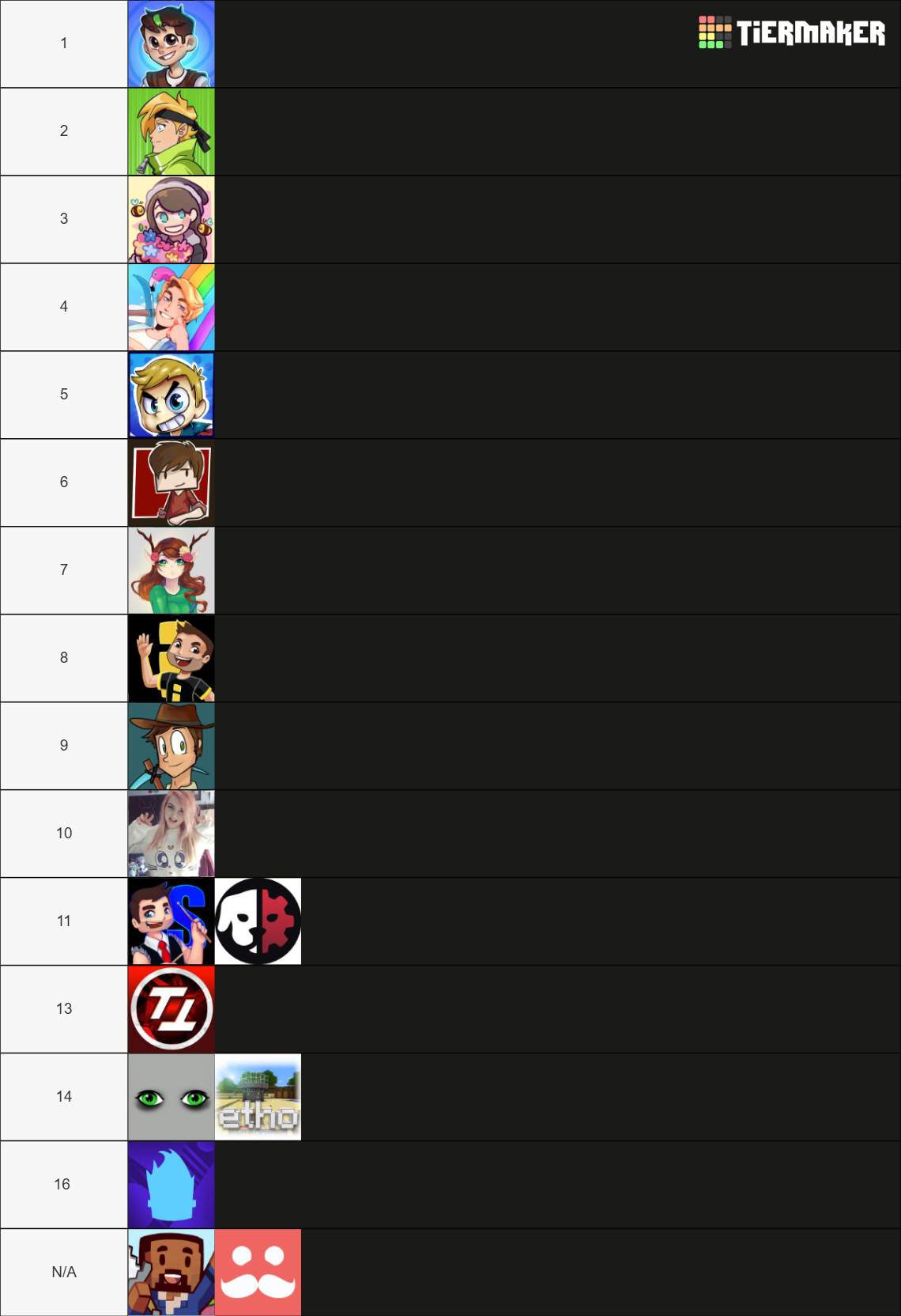 Life Series all members Season 1-5 Tier List (Community Rankings ...