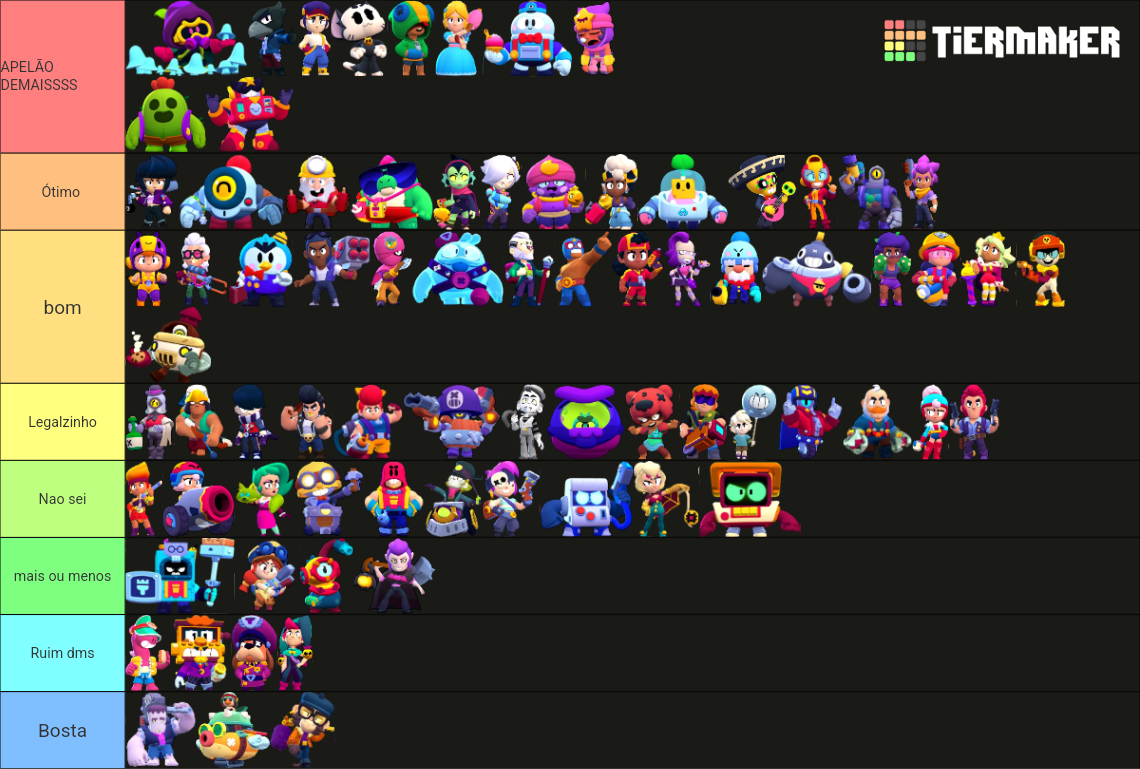 All brawlers 2024 Tier List (Community Rankings) - TierMaker