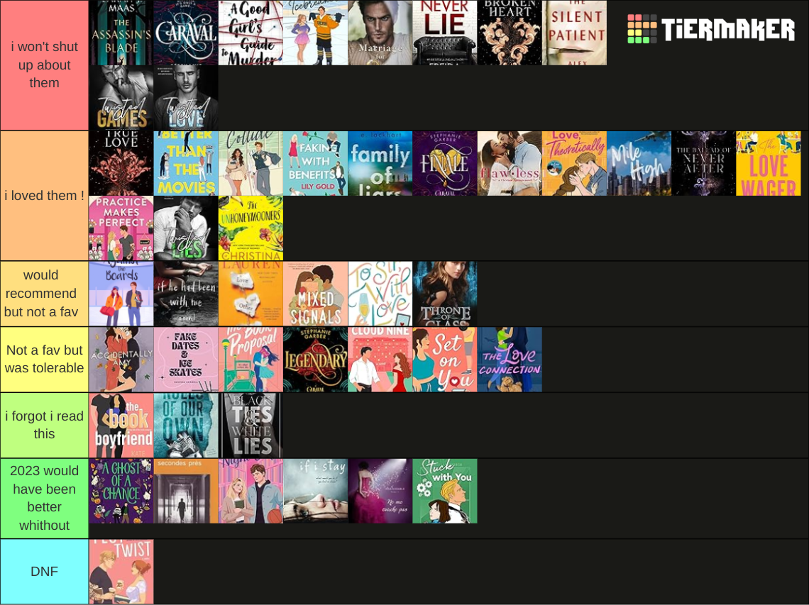 books of 2023 rank Tier List (Community Rankings) - TierMaker