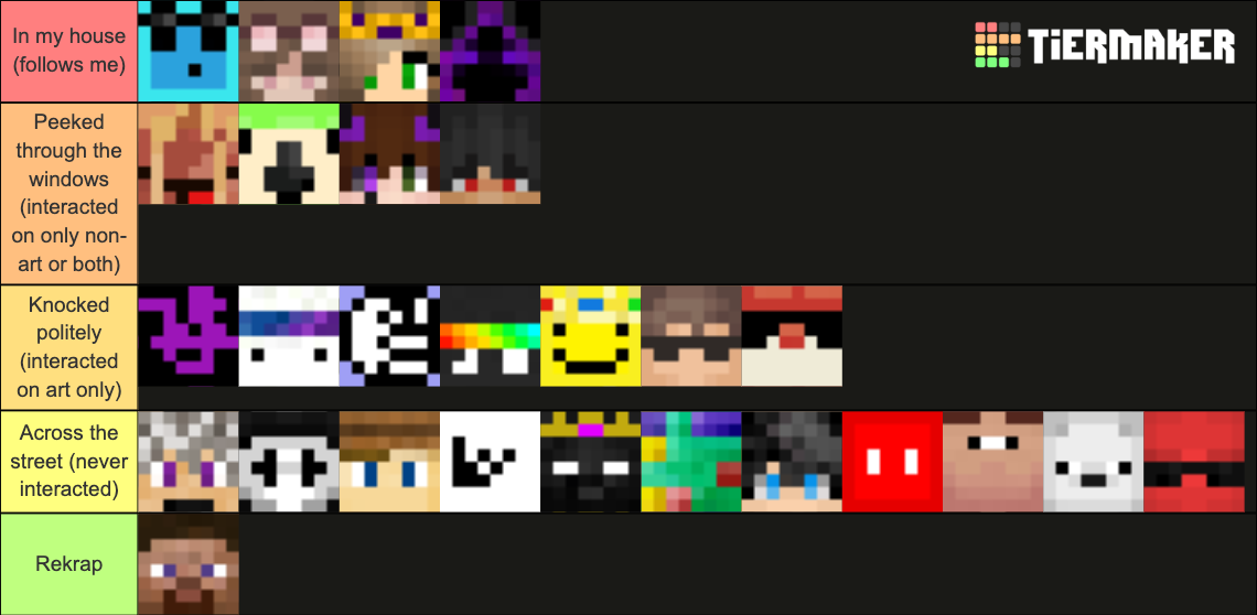 Lifesteal SMP Season 5 Tier List (Community Rankings) - TierMaker