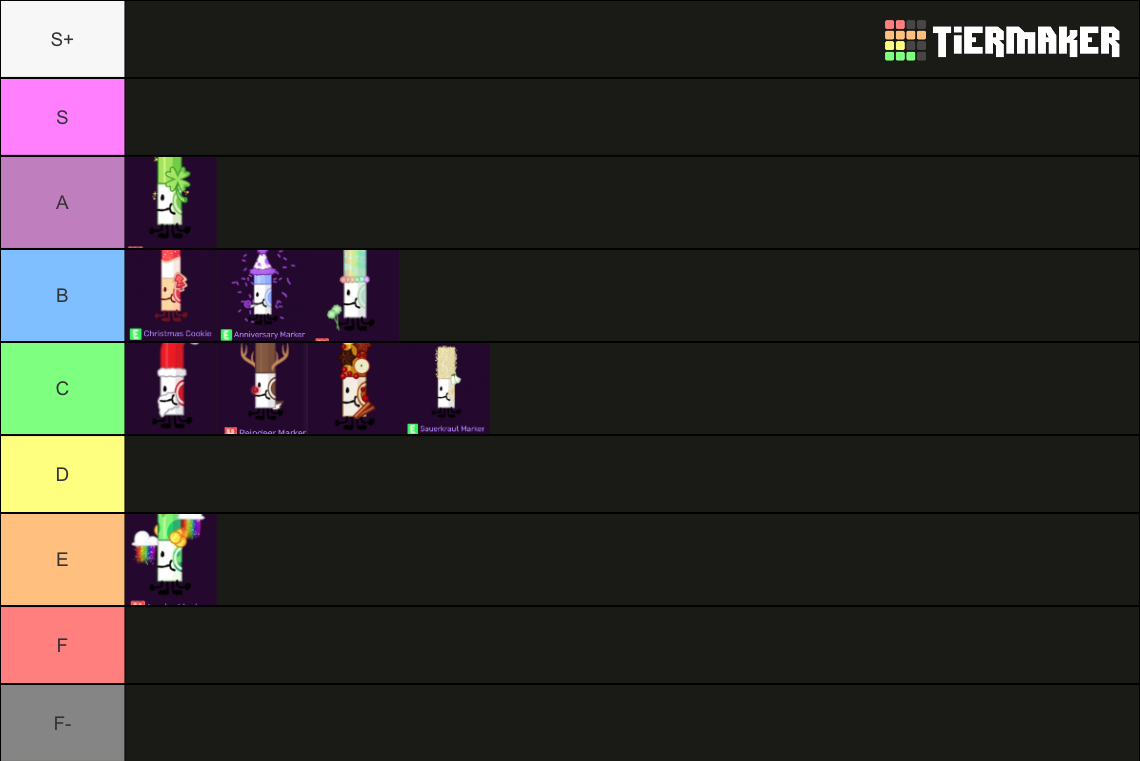 Every event marker in find the markers (8/3/2024) Tier List (Community Rankings) - TierMaker