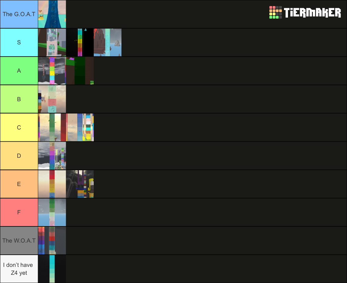 EToH Easy towers (as of Zone 10) Tier List (Community Rankings) - TierMaker