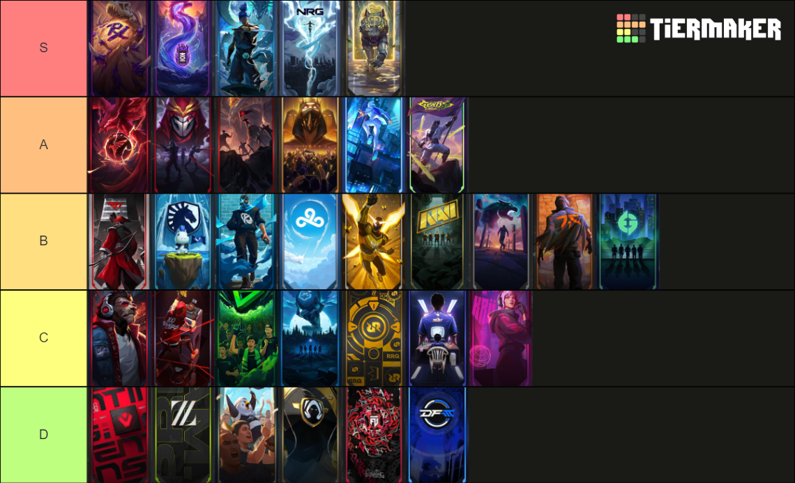 VCT Team Capsule Player Cards Tier List (Community Rankings) - TierMaker