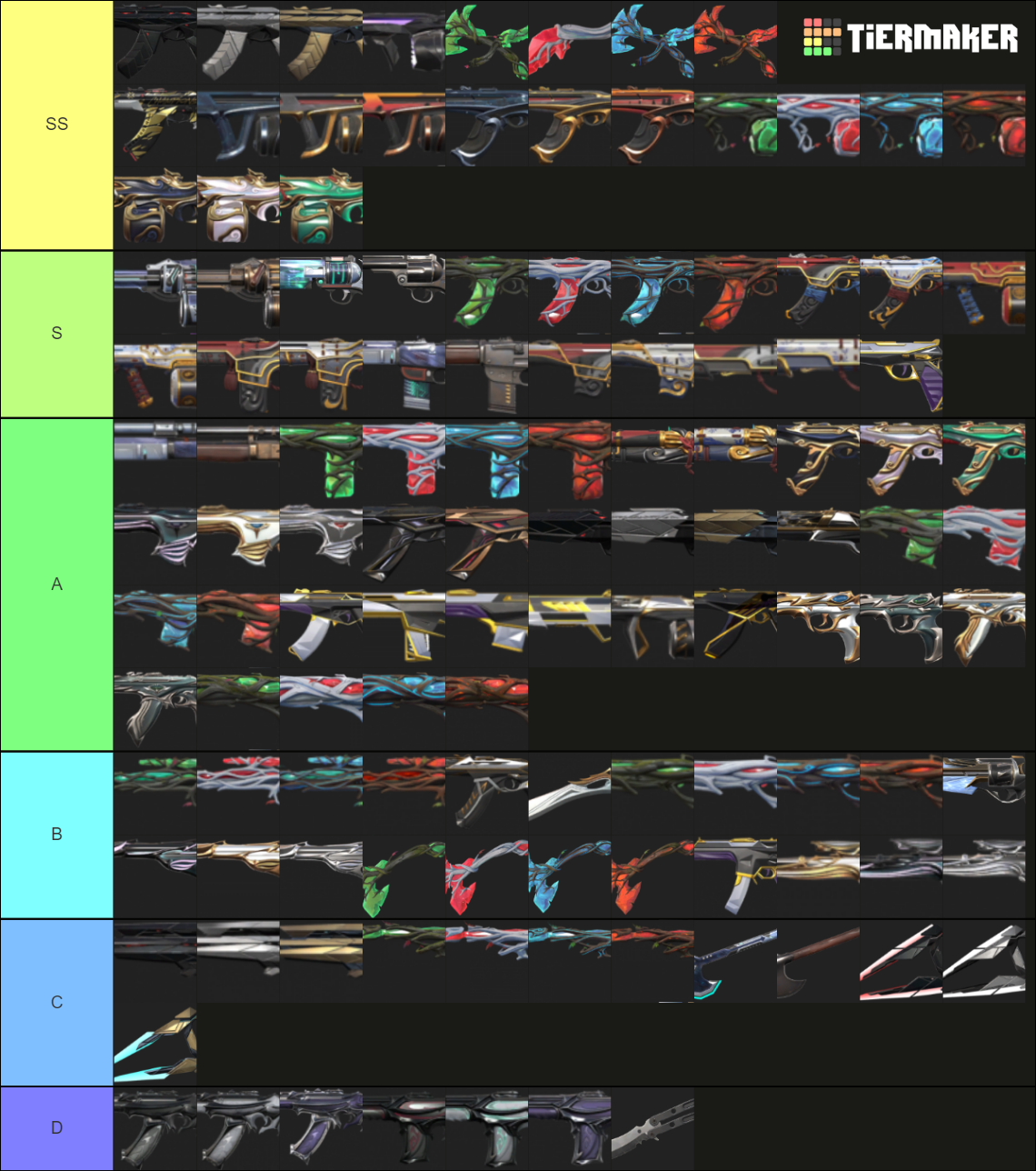 All valorant skins (with variants) Tier List (Community Rankings ...
