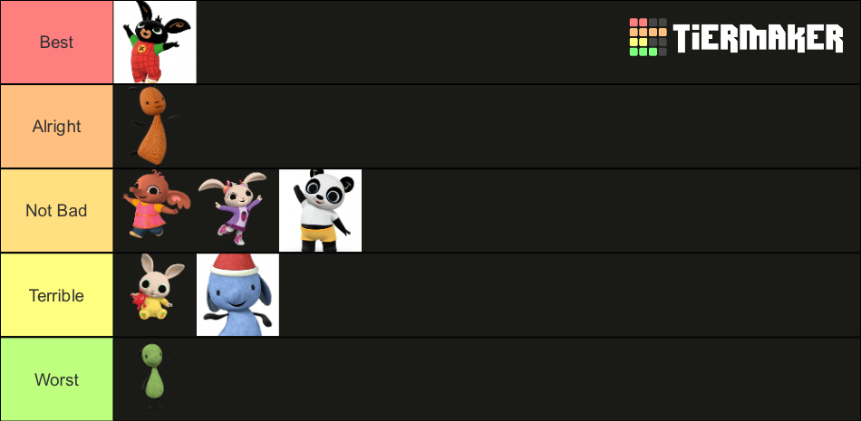 Bing Tier List (Community Rankings) - TierMaker