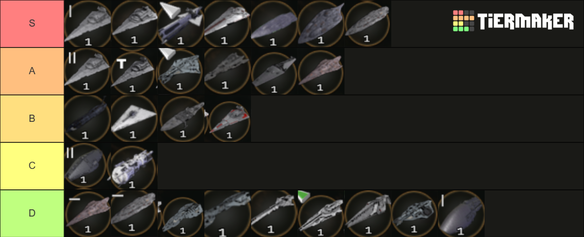 Thrawn's Revenge Capital Ships Ranking Tier List (Community Rankings ...