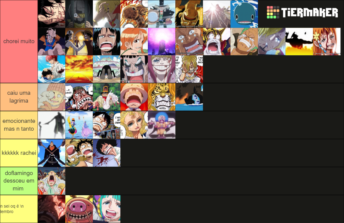 One Piece Emotional Moments Tier List (Community Rankings) - TierMaker