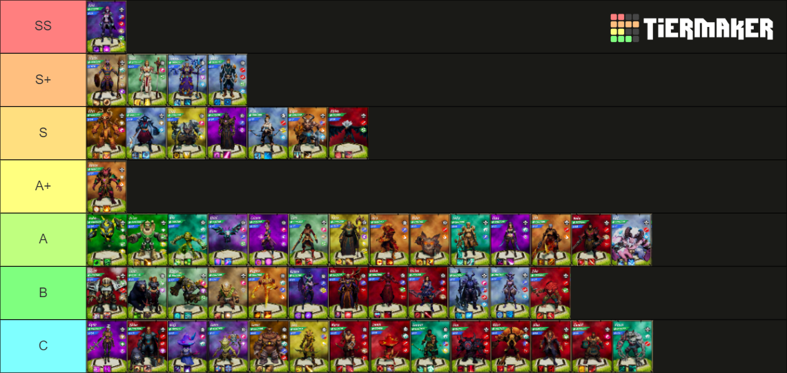 Last Flame- Tier List (Community Rankings) - TierMaker