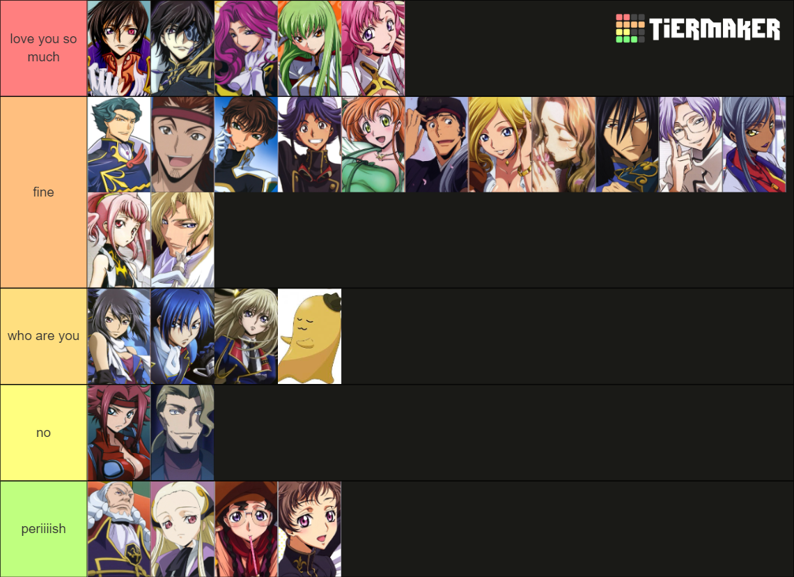 Code Geass Characters Tier List (Community Rankings) - TierMaker