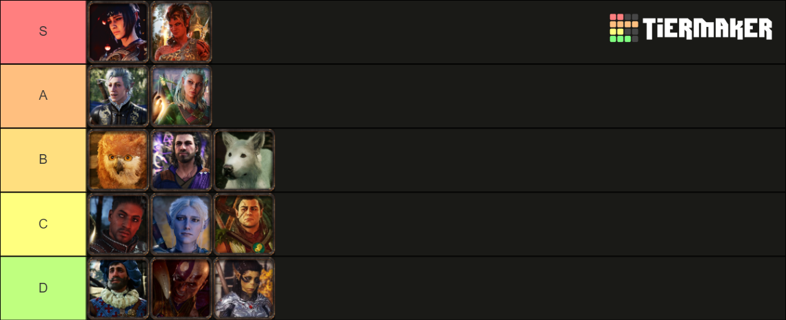 Baldur's Gate 3 all companion ! Tier List (Community Rankings) - TierMaker