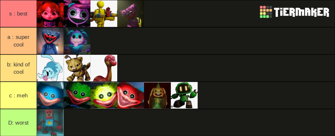 poppy playtime characters Tier List (Community Rankings) - TierMaker