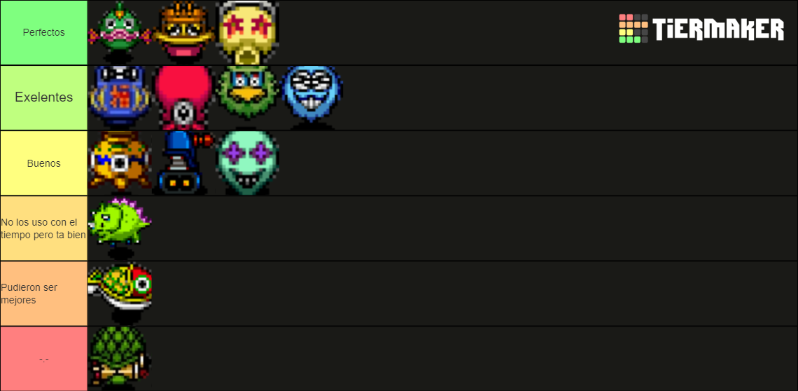 Super Bomberman 4 (Montarias) Tier List (Community Rankings) - TierMaker