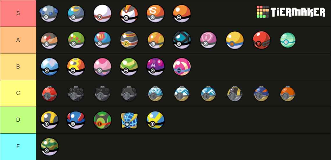 The ultimate Pokeball Tier List (Community Rankings) - TierMaker