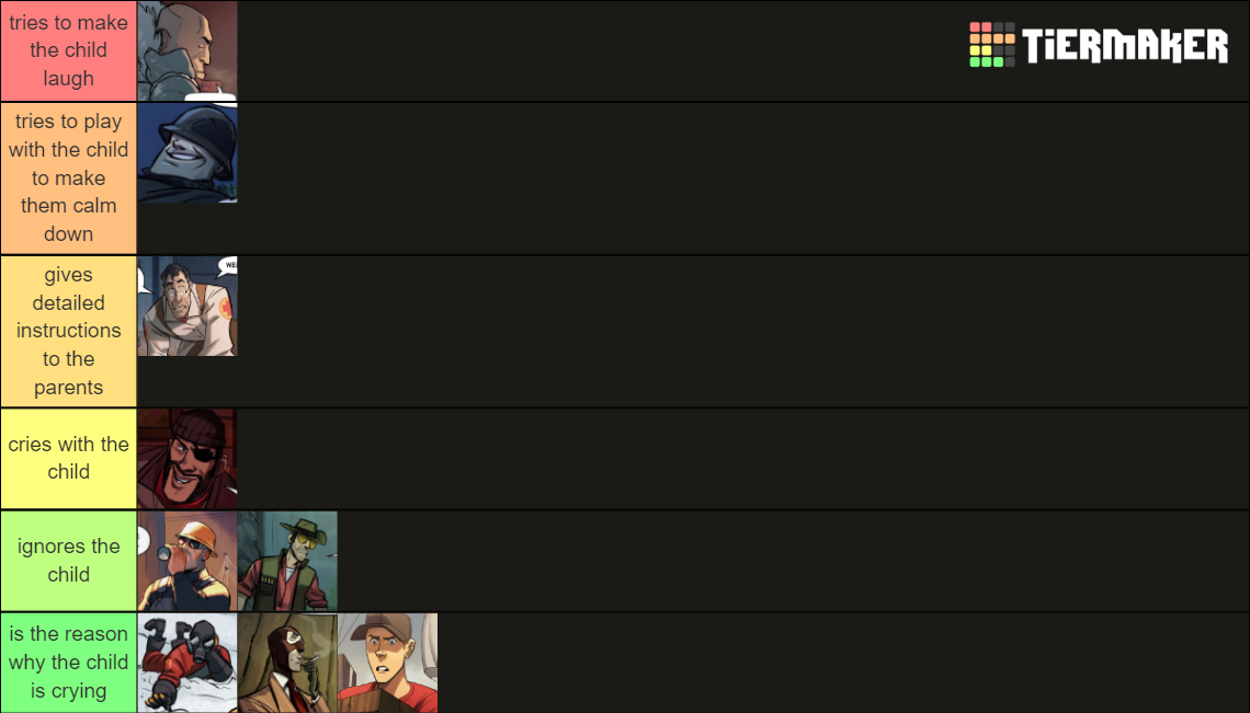 a child starts crying in public Tier List (Community Rankings) - TierMaker