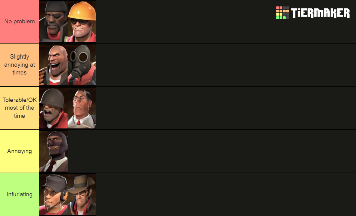 Most annoying TF2 classes Tier List (Community Rankings) - TierMaker