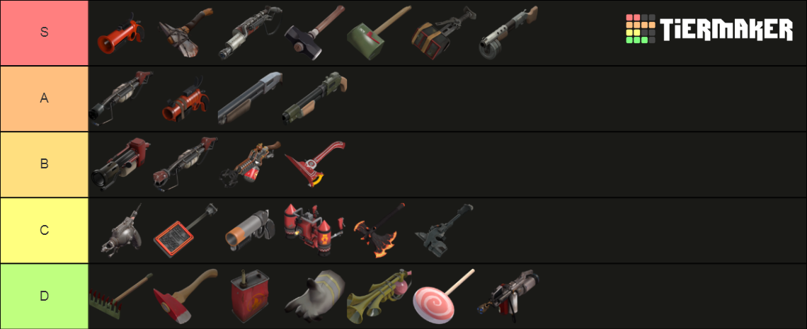 TF2 Pyro weapons Tier List (Community Rankings) - TierMaker