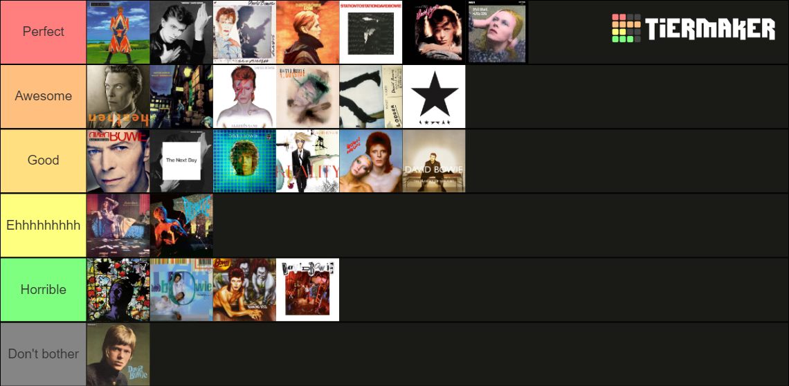 David Bowie Studio Albums Tier List (Community Rankings) - TierMaker