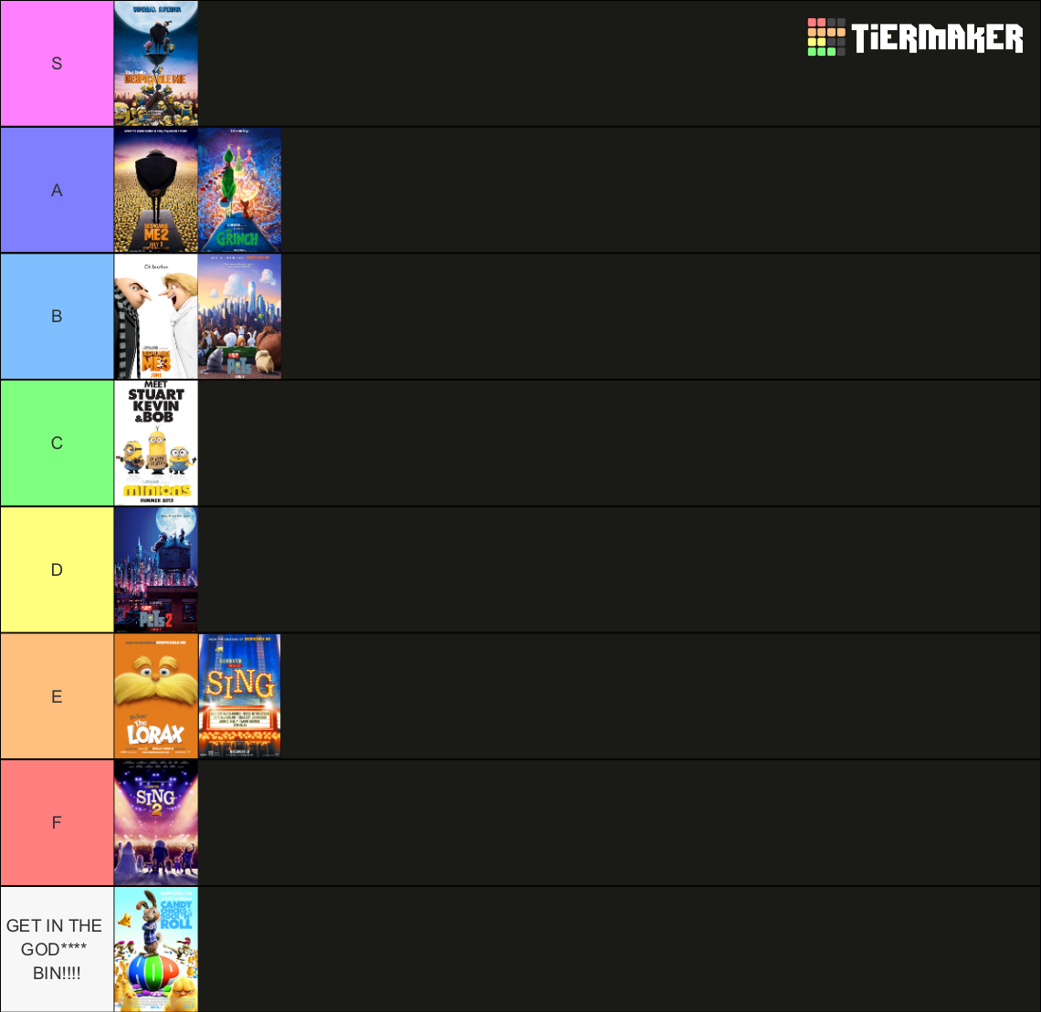 All Illumination Entertainment Films Ranked (2010-2023) Tier List ...