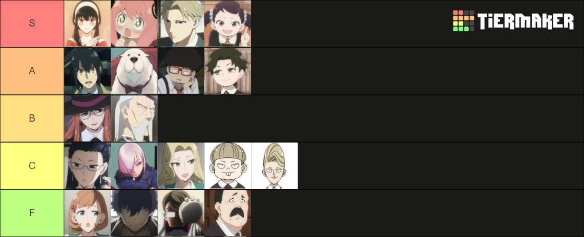 Spy x Family All Characters (Anime) Tier List (Community Rankings ...