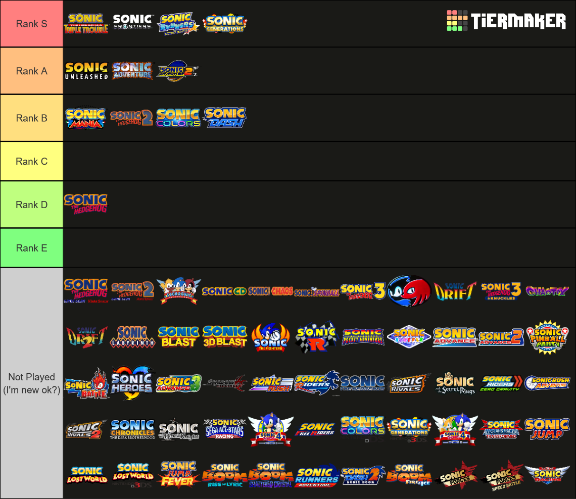 Sonic games (with logos) Tier List (Community Rankings) - TierMaker
