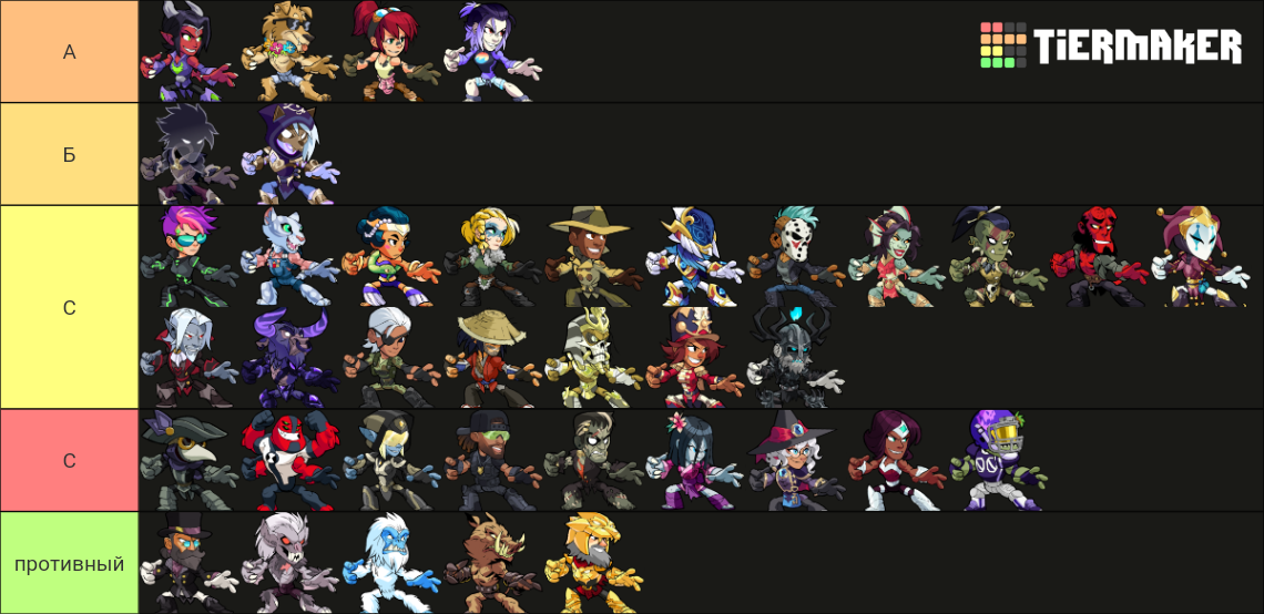Brawlhalla ALL SKINS (as of January 1 2021) Tier List (Community ...