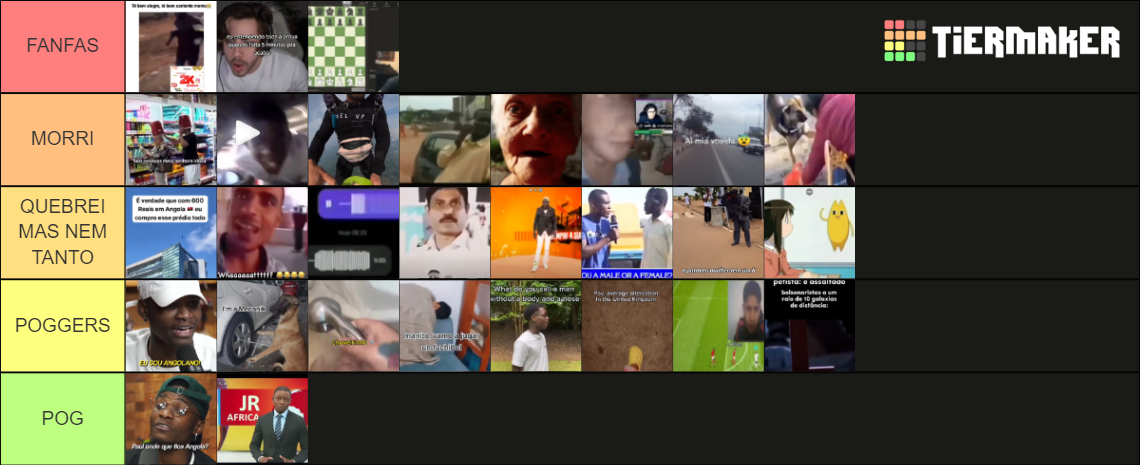 Fanfas 2023 Best Memes T LIST Tier List (Community Rankings) - TierMaker