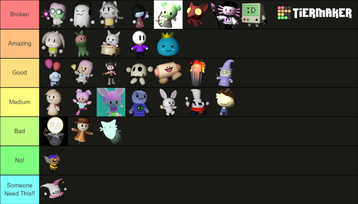 Tower Heroes El Goblino 2023 Tier List (Community Rankings) - TierMaker
