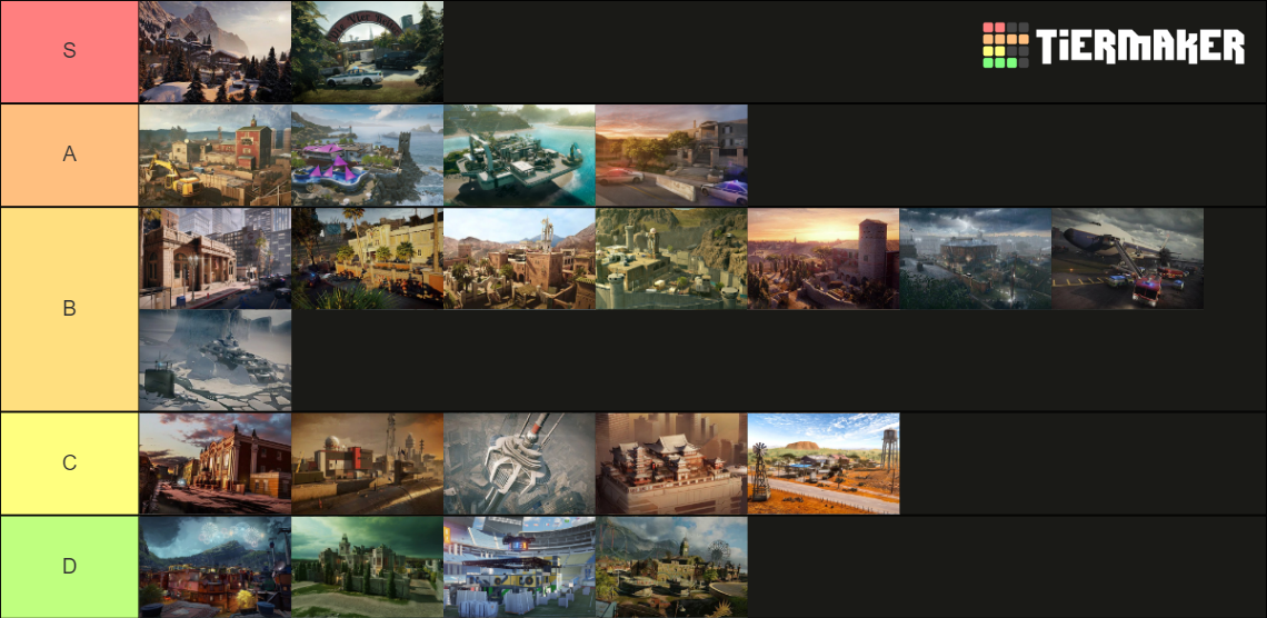 Rainbow Six Siege Maps (Y8S1) Tier List (Community Rankings) - TierMaker