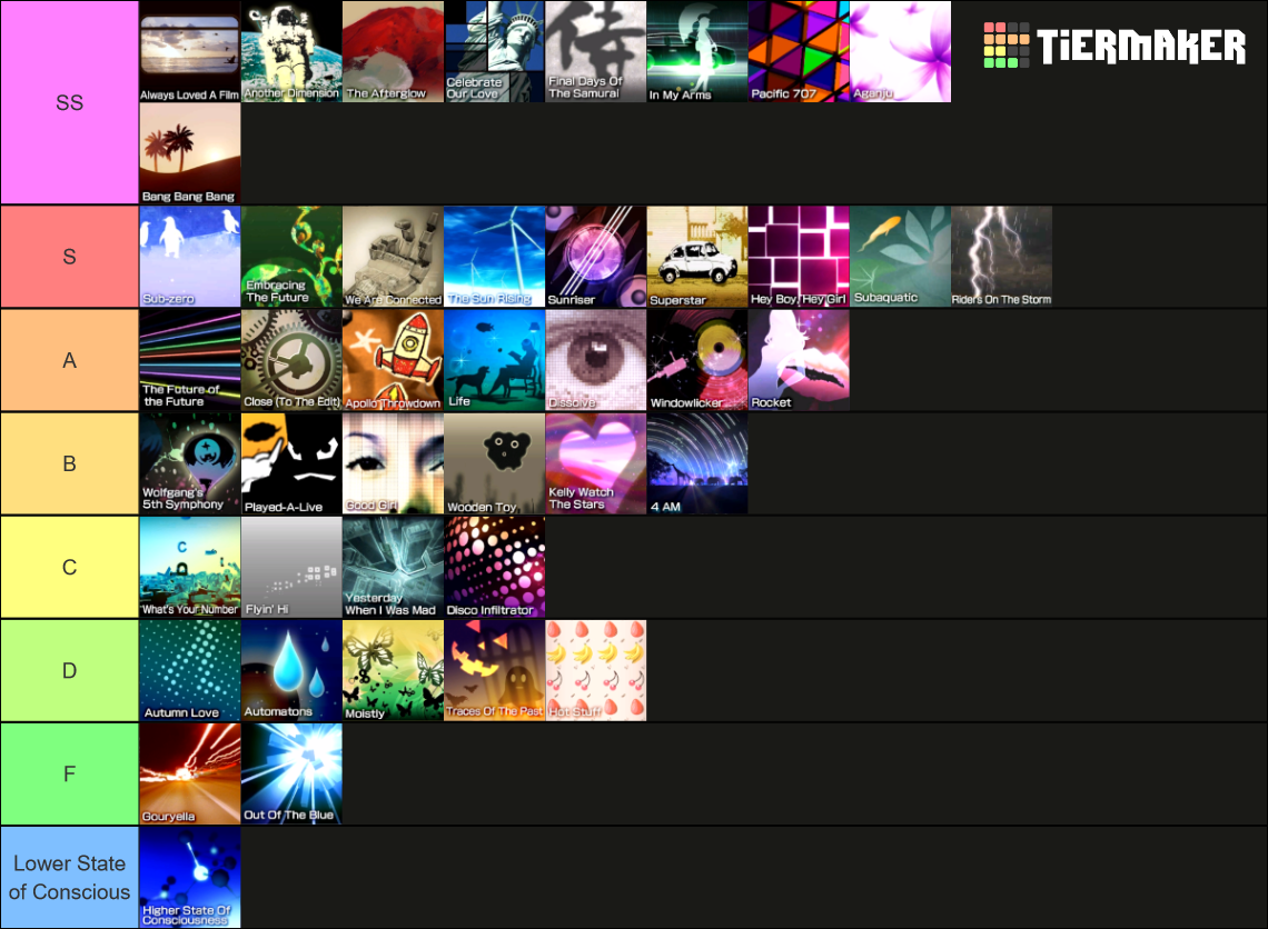 Lumines Electronic Symphony Skins Tierlist Tier List (Community ...