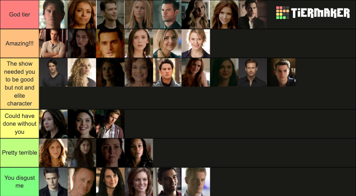 Ranking tvd characters Tier List (Community Rankings) - TierMaker