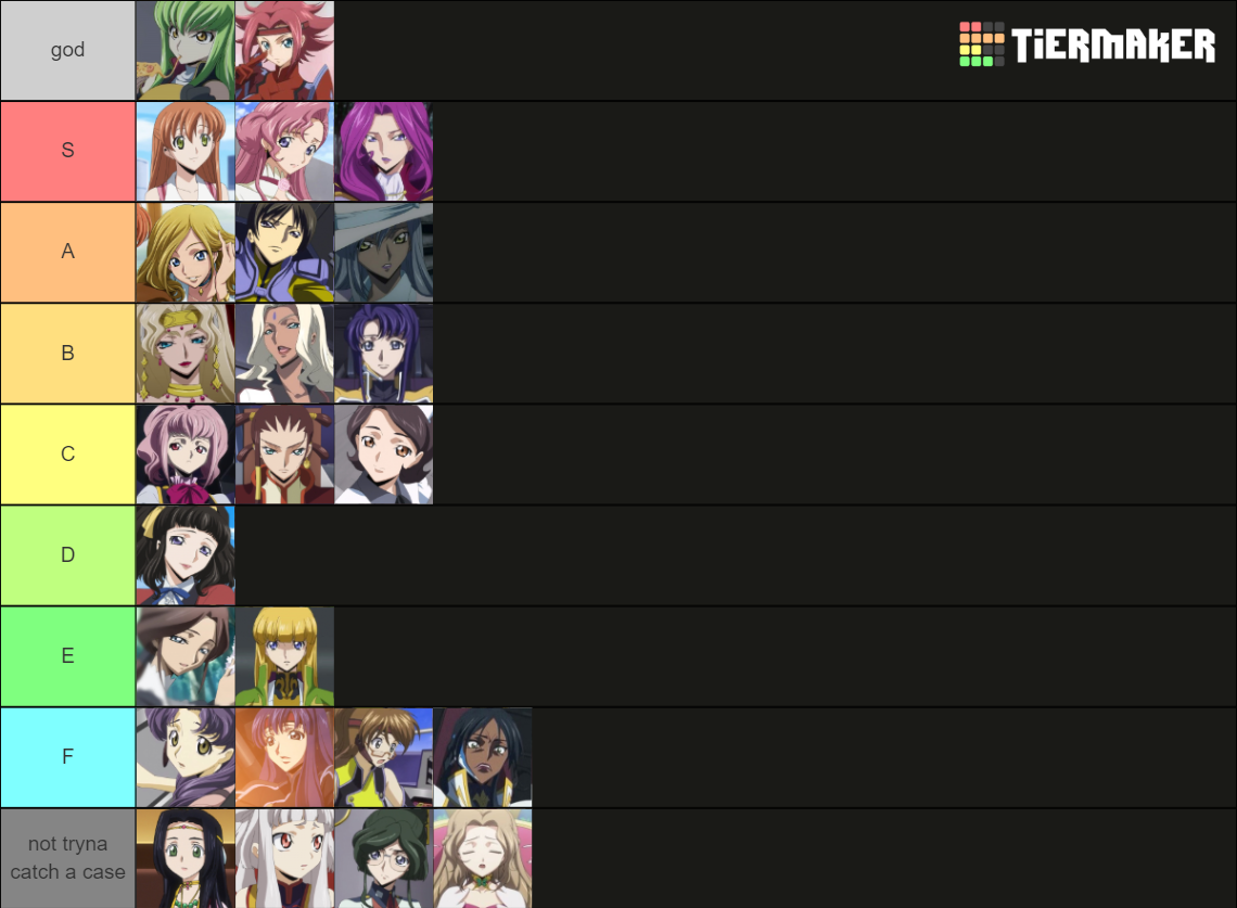 Code Geass Waifus Tier List (Community Rankings) - TierMaker
