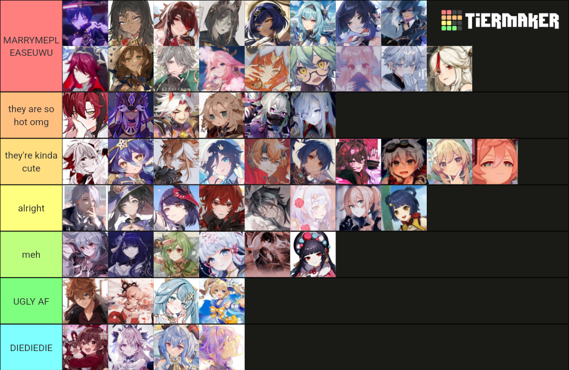 rate genshin characters! (simp addition) (3.4) Tier List (Community ...