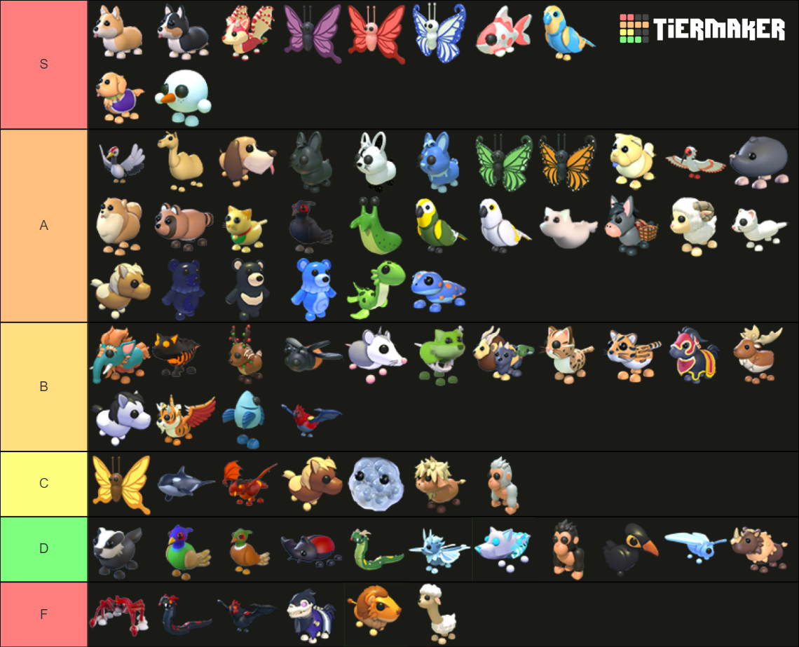 Adopt Me Pets 2024 Tier List (Community Rankings) - TierMaker