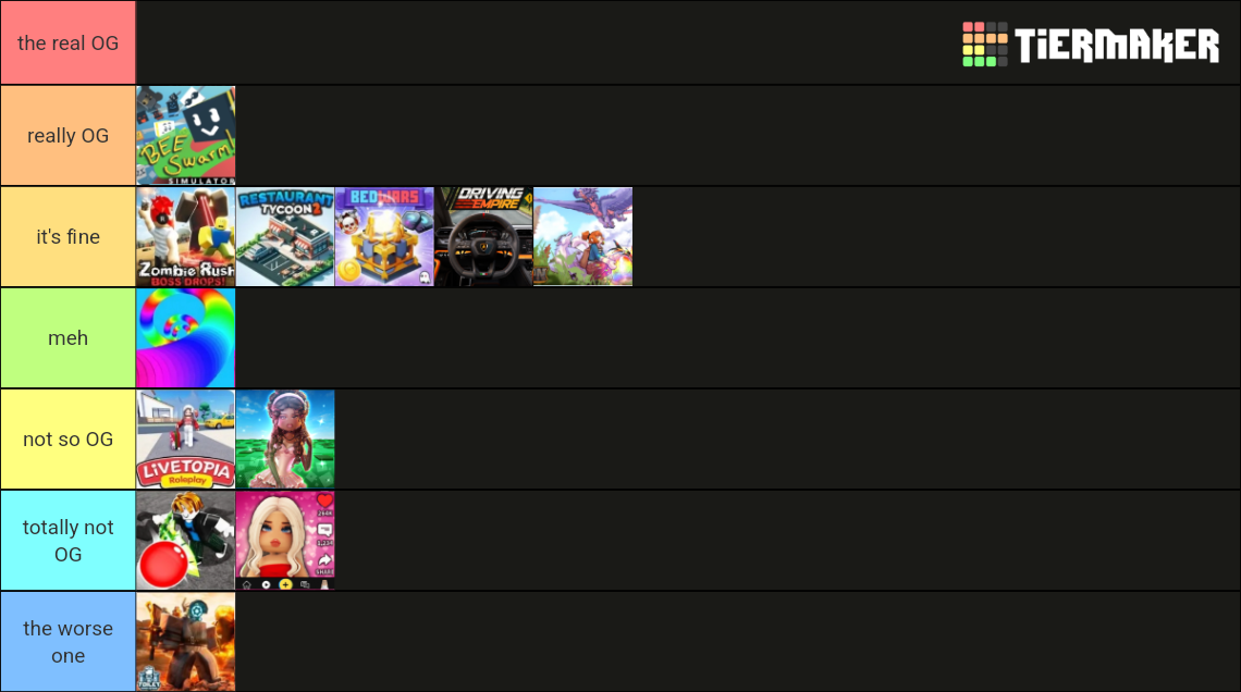 list of roblox games that are in the classic roblox event Tier List ...