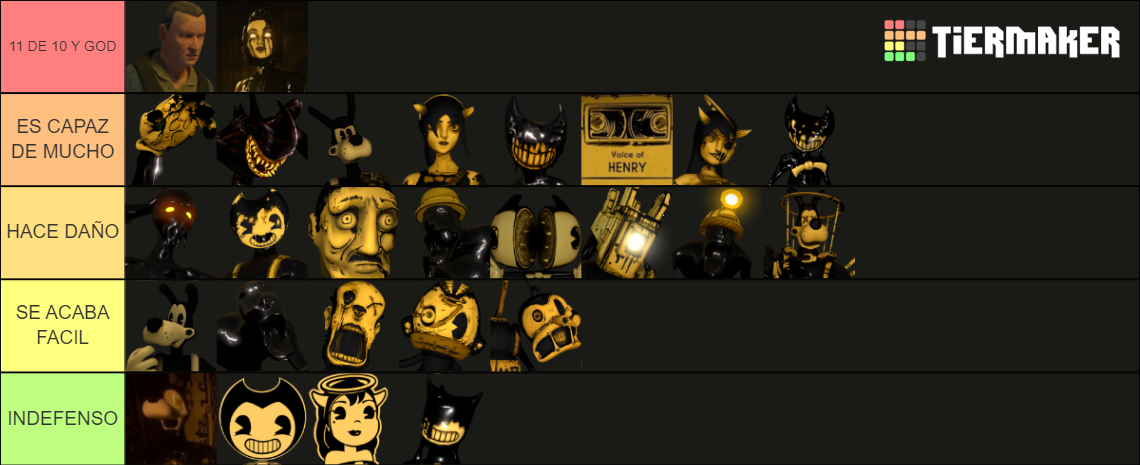 of BATIM characters Tier List (Community Rankings) - TierMaker