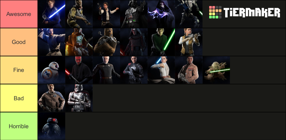 Star Wars: Battlefront II (All 22 Characters Ranking) Tier List ...
