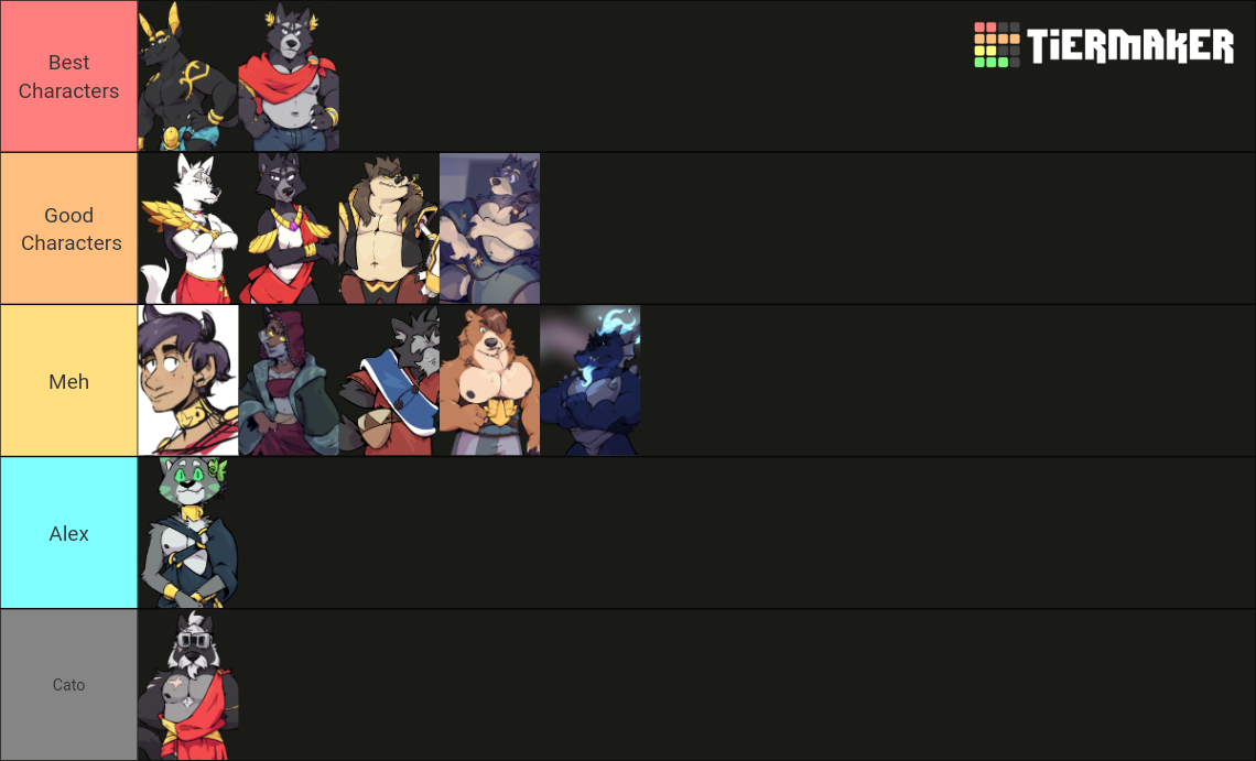 Adastra/Khemia/Interea characters Tier List (Community Rankings ...