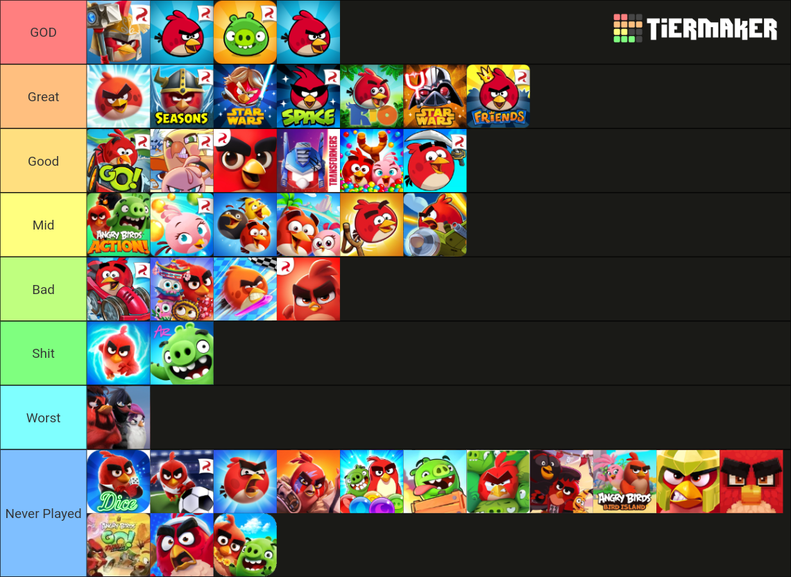 Every Angry Birds Mobile Game Tier List (Community Rankings) - TierMaker