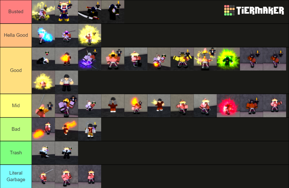 Project XL PVP Tier List (Community Rankings) - TierMaker