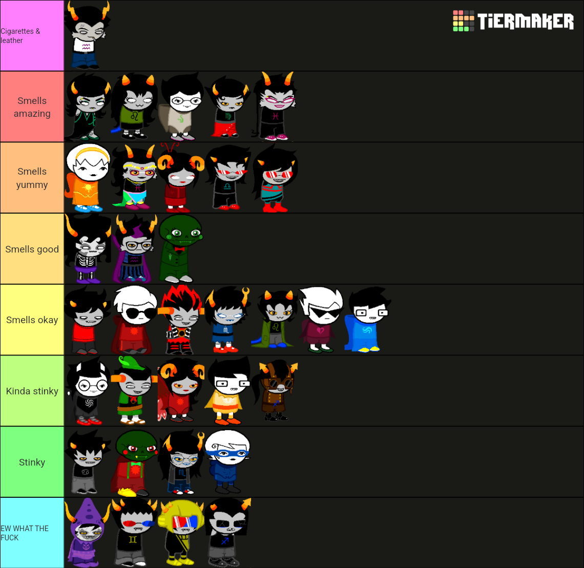 Homestuck Characters Original Series Ultimate Tierlist Tier List ...