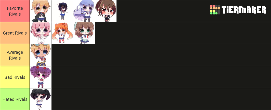 Yandere Simulator Rivals Tier List Community Rankings Tiermaker