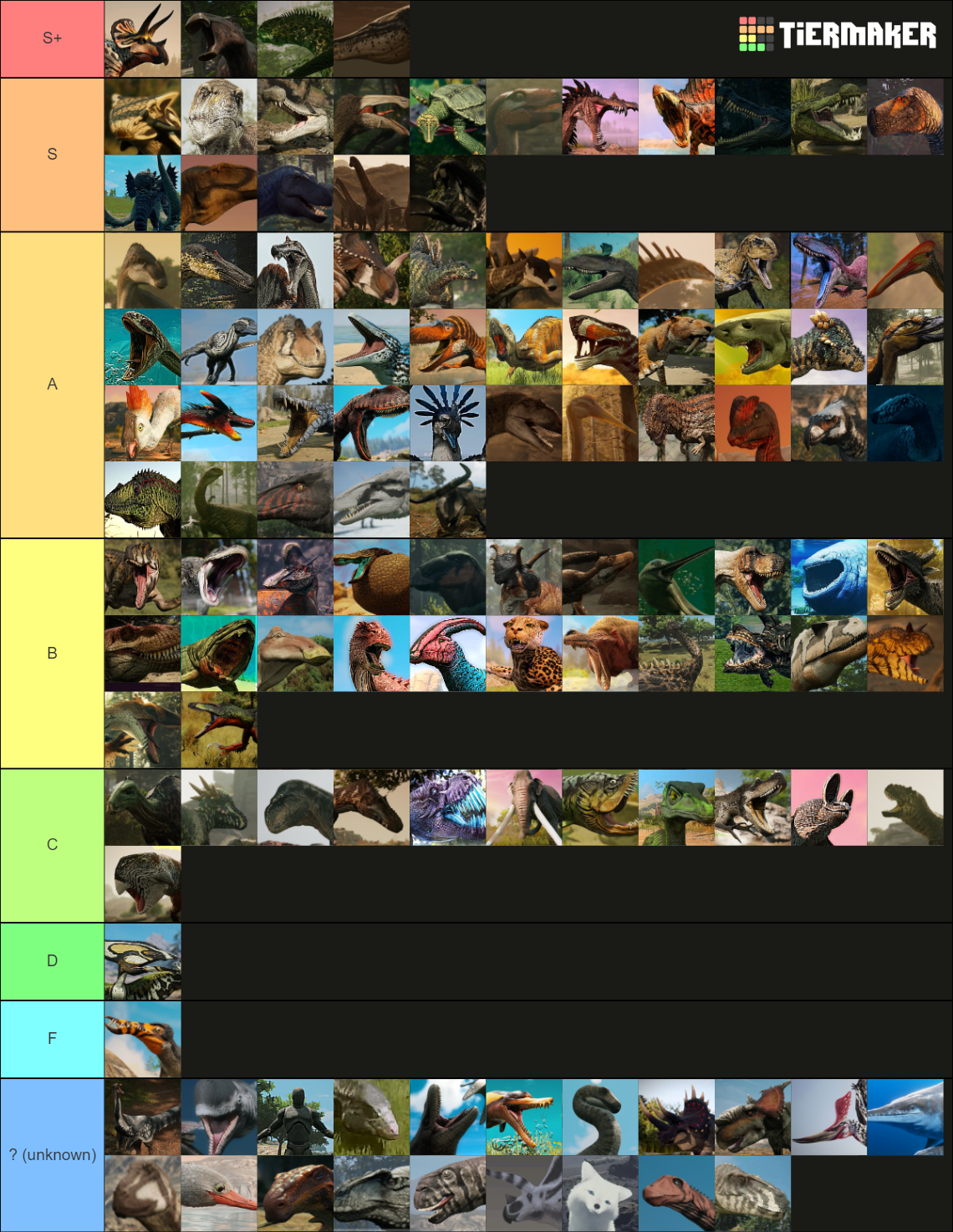 Path Of Titans Vanilla & Modded Dinosaur Tier List (Community Rankings ...
